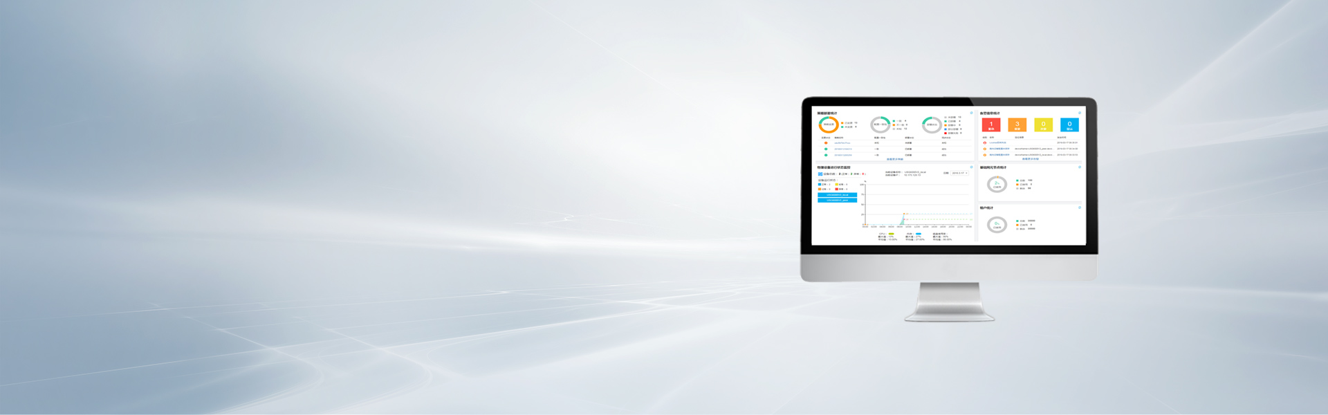 SecoManager Security Controller - Huawei Enterprise
