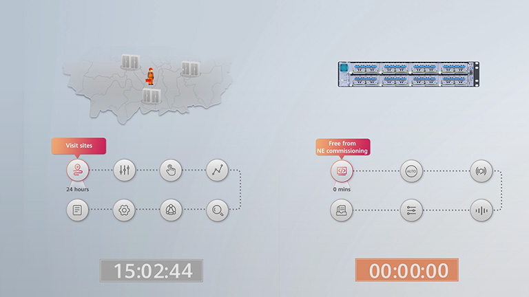 Data Center Optical Interconnection | Huawei Enterprise