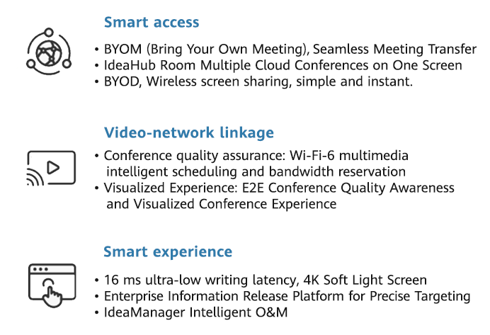 Huawei IdeaHub - Makes Ideas Possible