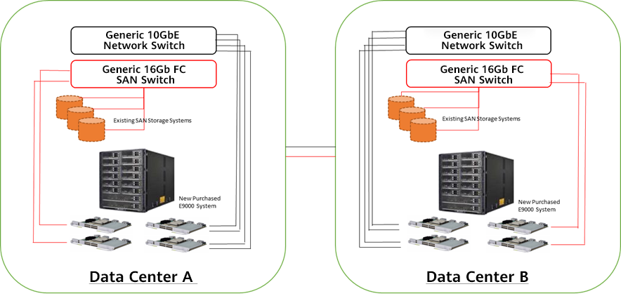 E9000 Blade Server Gears Up HKU | Huawei Enterprise