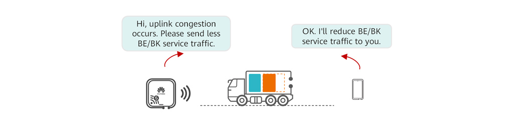 Detail-Centric and Quality-Focused: Huawei's Premium AirEngine Wi-Fi ...