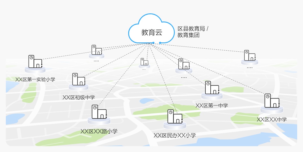 普教一体化微数据中心解决方案-微数据中心一体机-华为企业业务