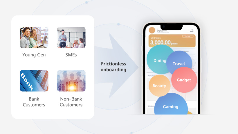 Mobile Finance Solution | Huawei Enterprise