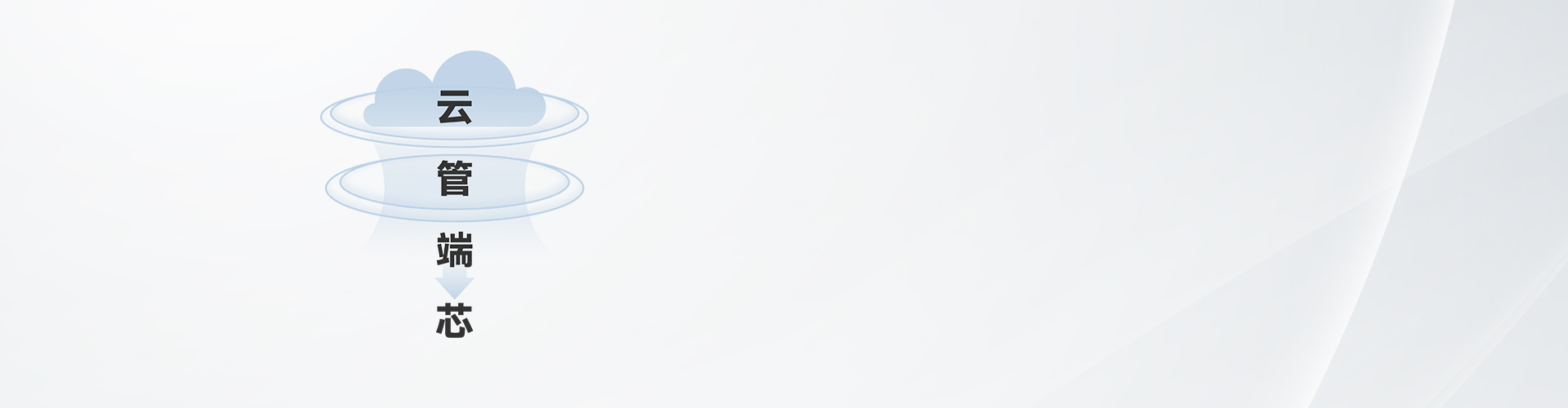 IdeaHub Board 3-会议平板智慧屏-鸿蒙智慧办公-华为企业业务