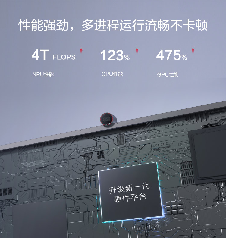 IdeaHub ES2-华为智能协作平板-会议平板-华为企业业务