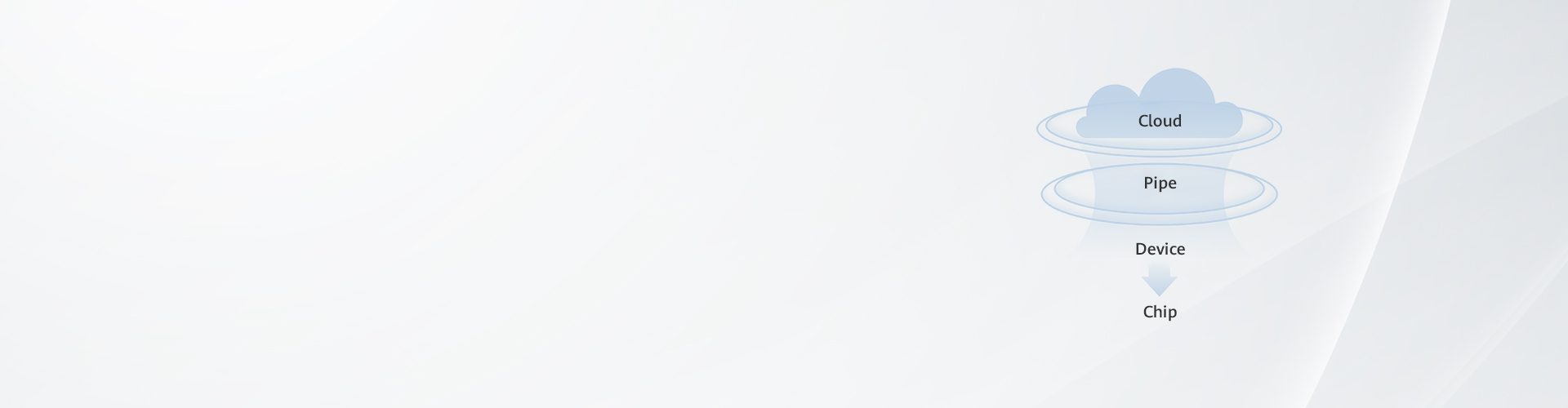 IdeaHub K3-Huawei Intelligent Collaboration Device-Education Whiteboard-Huawei Enterprise Business