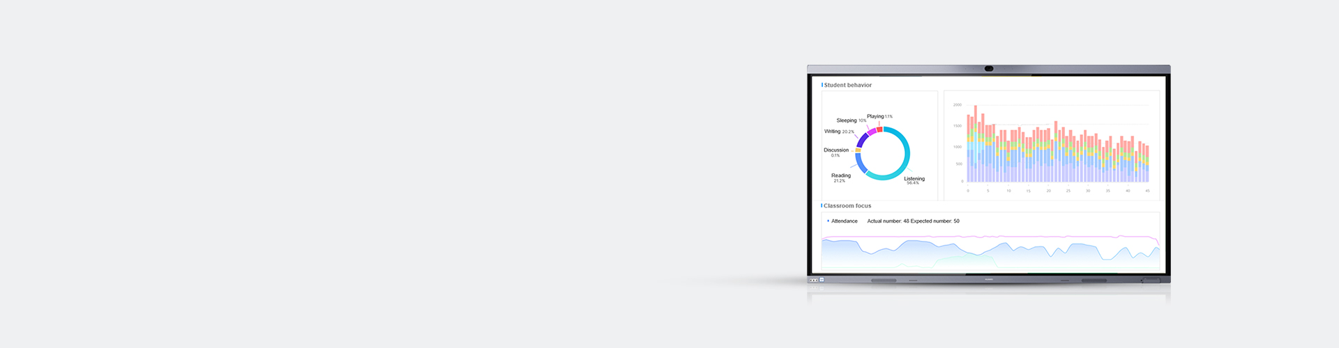 IdeaHub K3-Huawei Intelligent Collaboration Device-Education Whiteboard ...