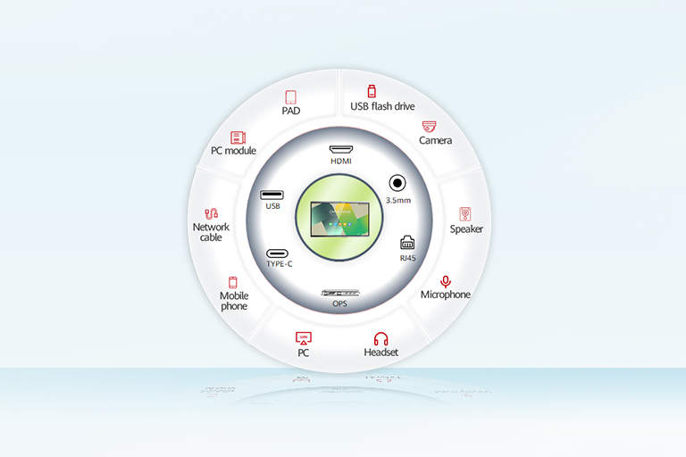 IdeaHub K3-Huawei Intelligent Collaboration Device-Education Whiteboard ...