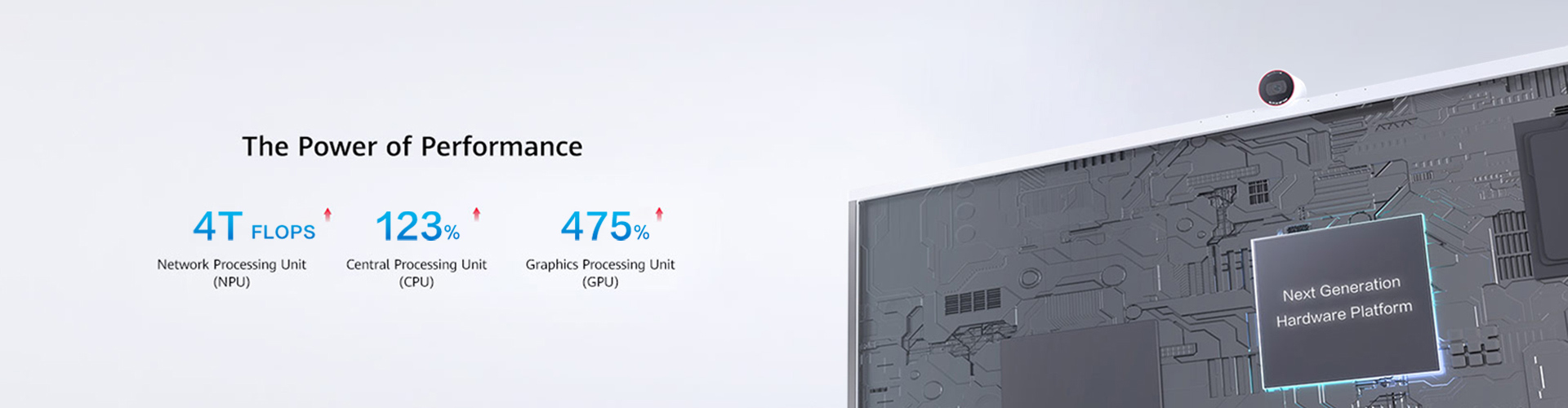 IdeaHub S2 | Interactive display | Huawei Enterprise