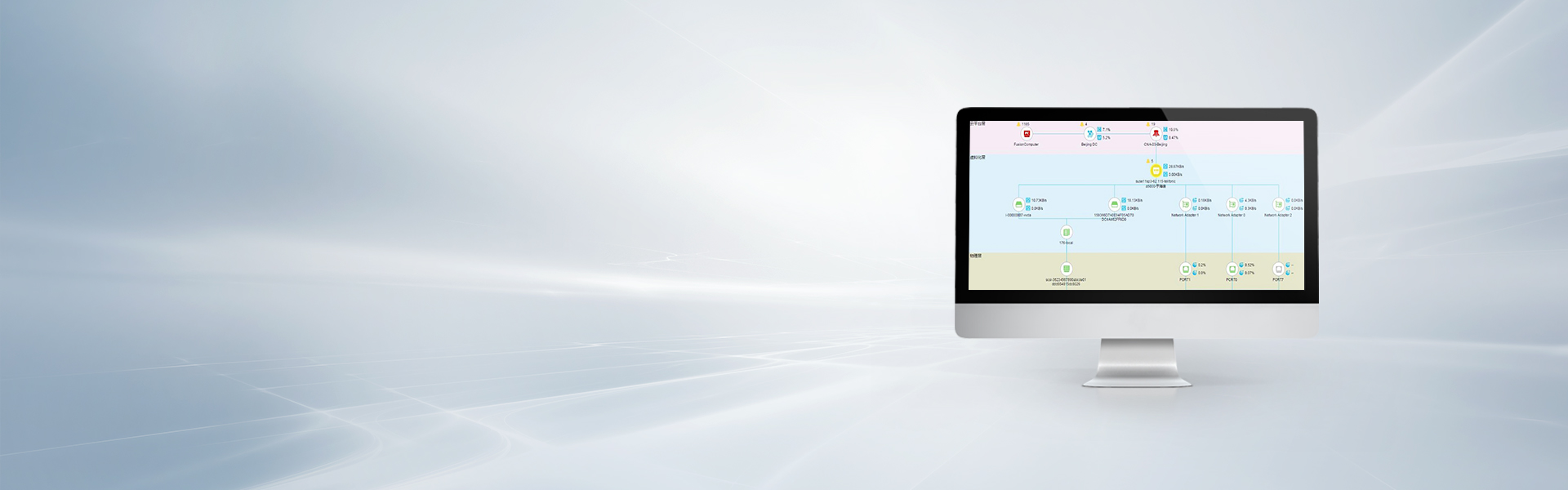 IT Management — Huawei products