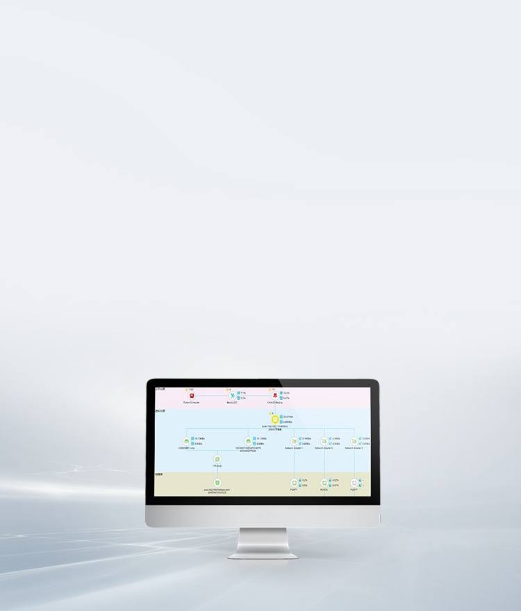 Enterprise Network Management — Huawei products