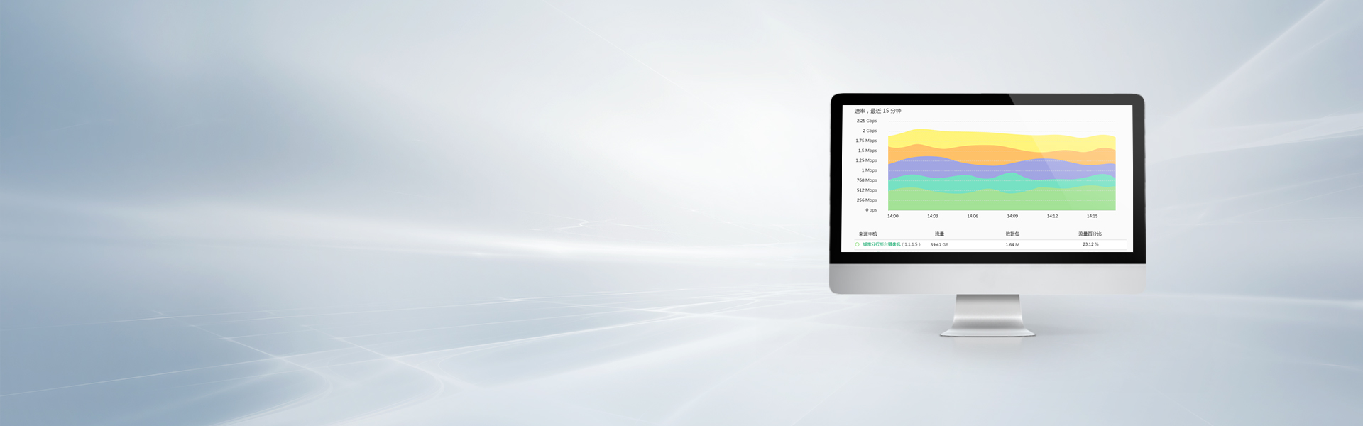 eSight-企业网络管理-网络设备管理-华为企业业务