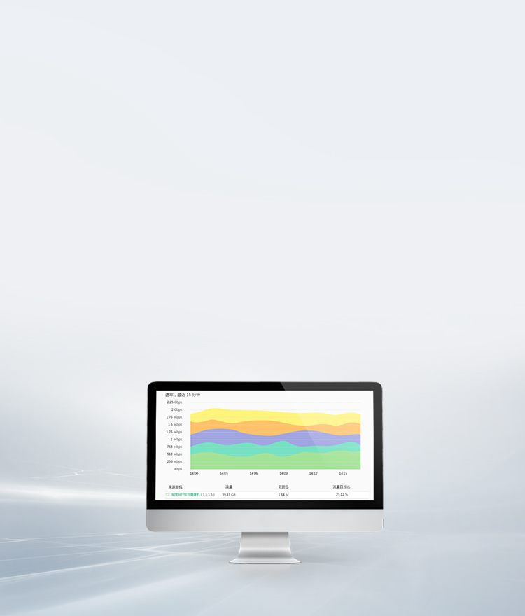 eSight-企业网络管理-网络设备管理-华为企业业务