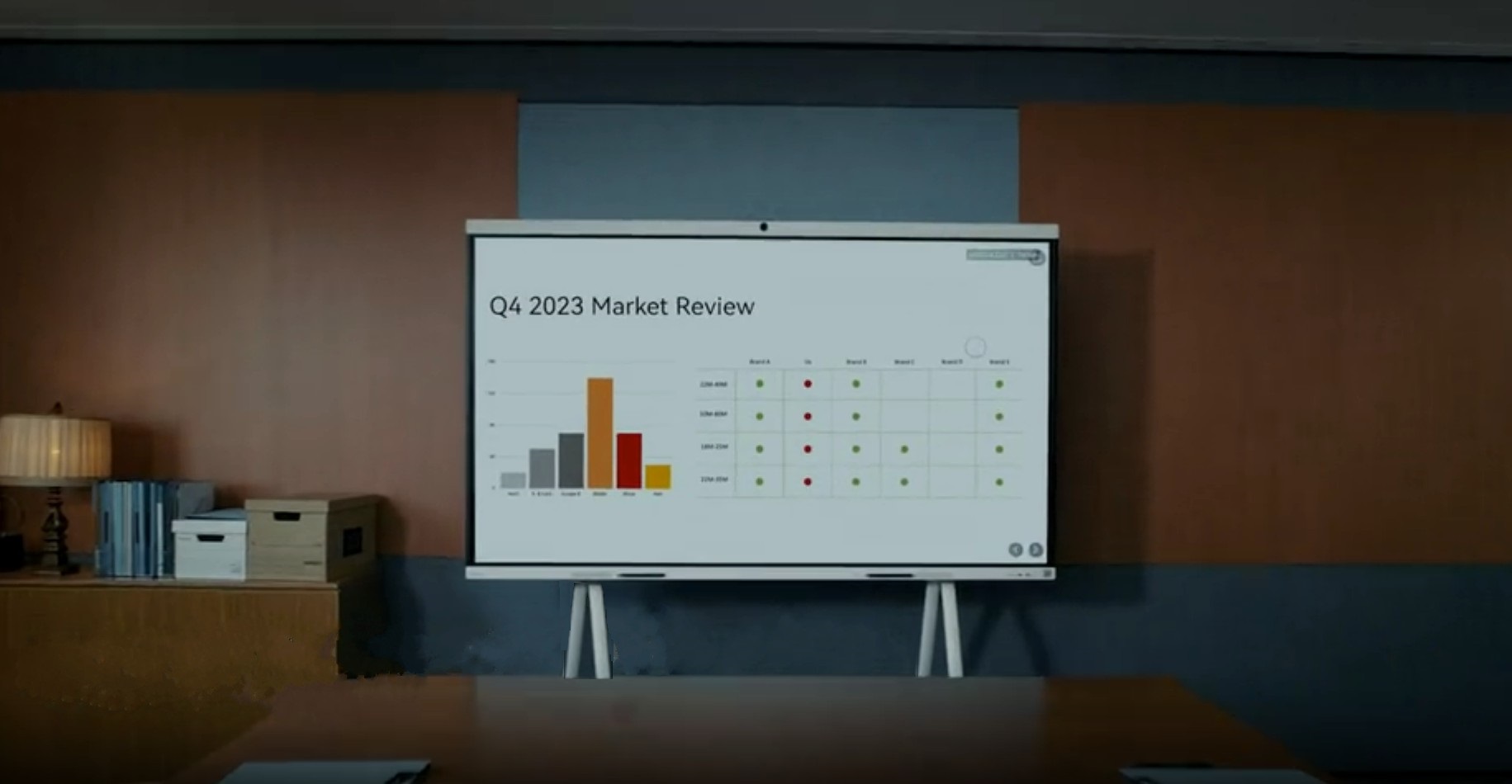 HUAWEI IdeaHub Makes Ideas Possible - HUAWEI ekit