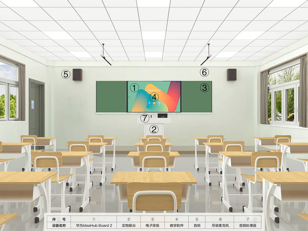 数字化教室解决方案 - 华为企业业务