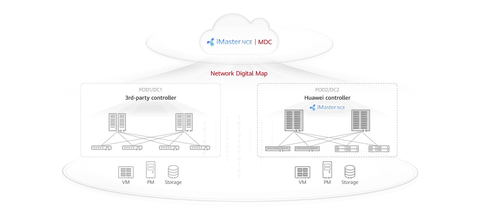 Xinghe Intelligent Ultra-Resilient Multi-DC Network - Data Center ...