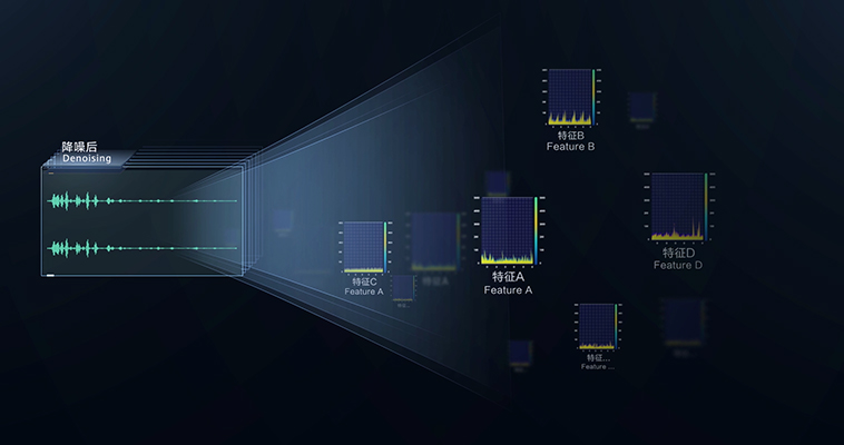 Optical Fiber Sensing - Huawei Enterprise