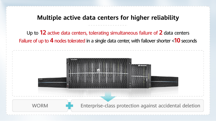 OceanStor Pacific Storage | Archive Mass Data | Huawei Enterprise
