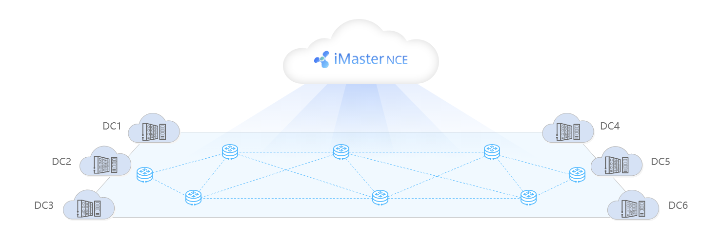 数据中心互联IP承载网-DCI网络-华为企业业务