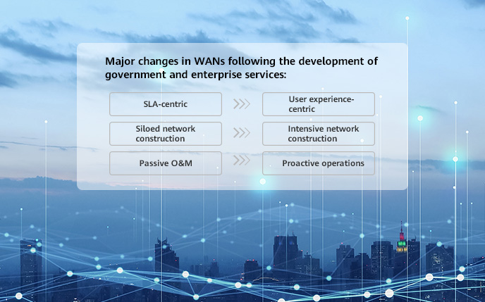 WAN servitization| Service-Oriented | Huawei Enterprise Business