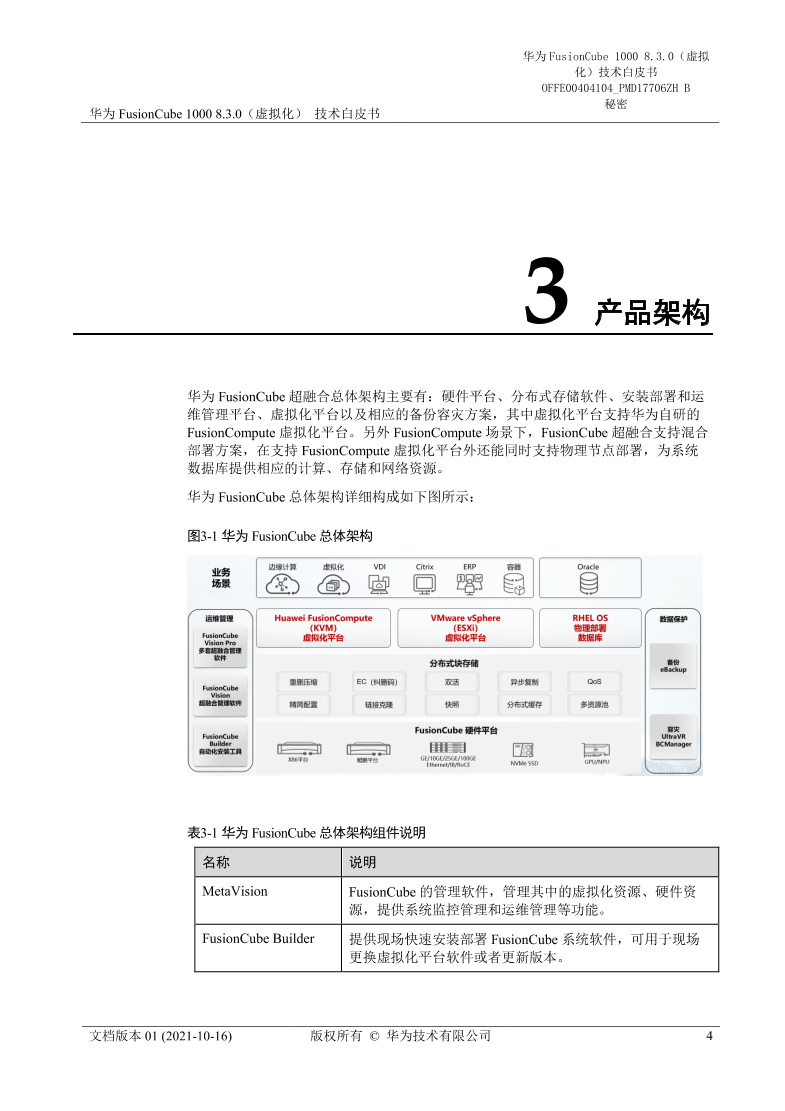 【虚拟化】华为FusionCube 1000 8.3.0 技术白皮书