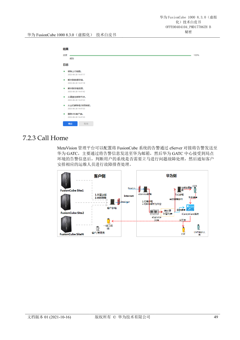 【虚拟化】华为FusionCube 1000 8.3.0 技术白皮书