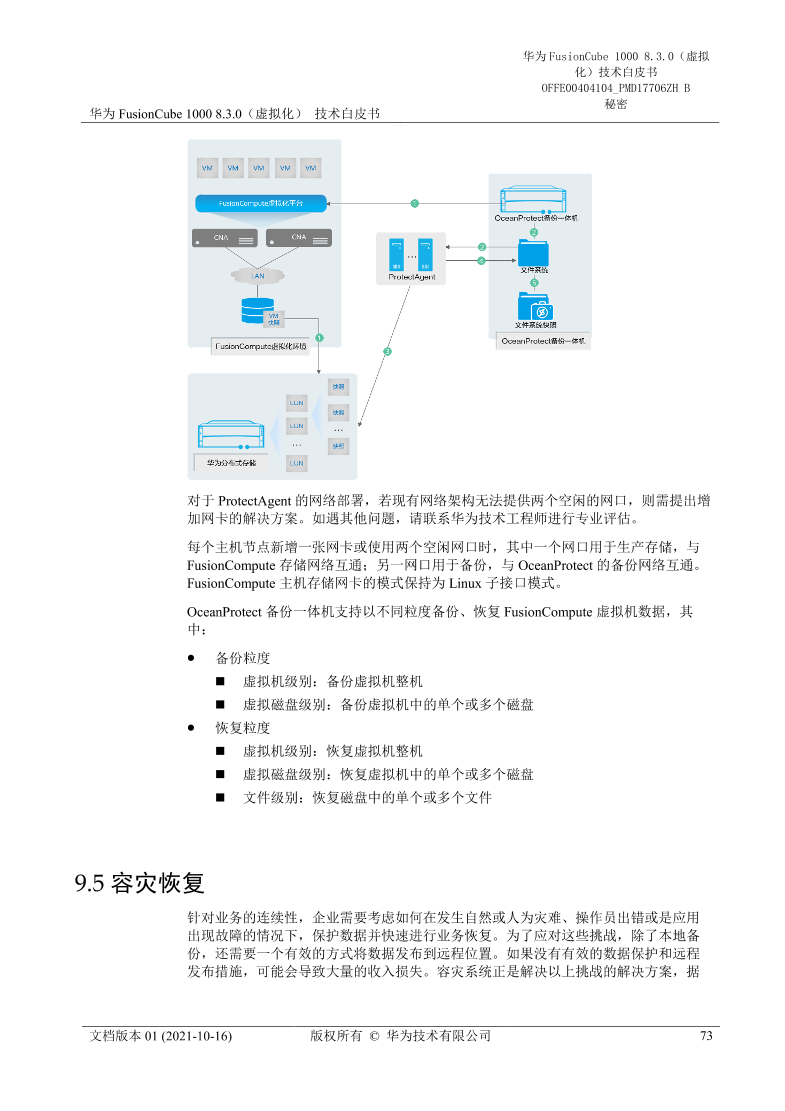 【虚拟化】华为FusionCube 1000 8.3.0 技术白皮书