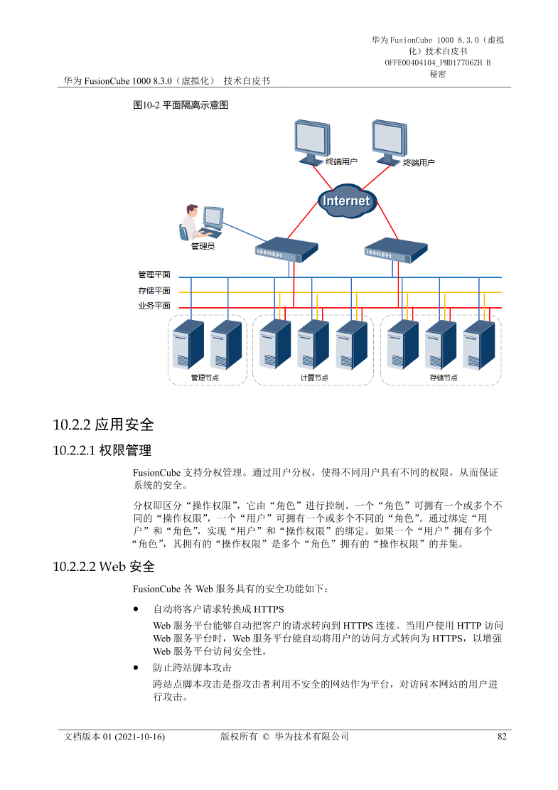 【虚拟化】华为FusionCube 1000 8.3.0 技术白皮书