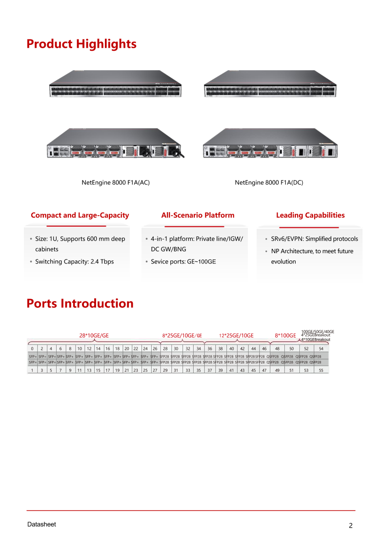 NetEngine 8000 F1A Datasheet V800R024C10