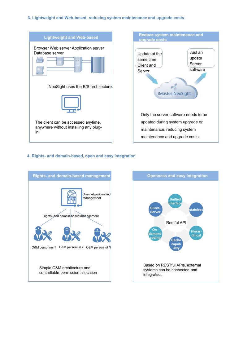 iMaster NeoSight 24.1 Brochure