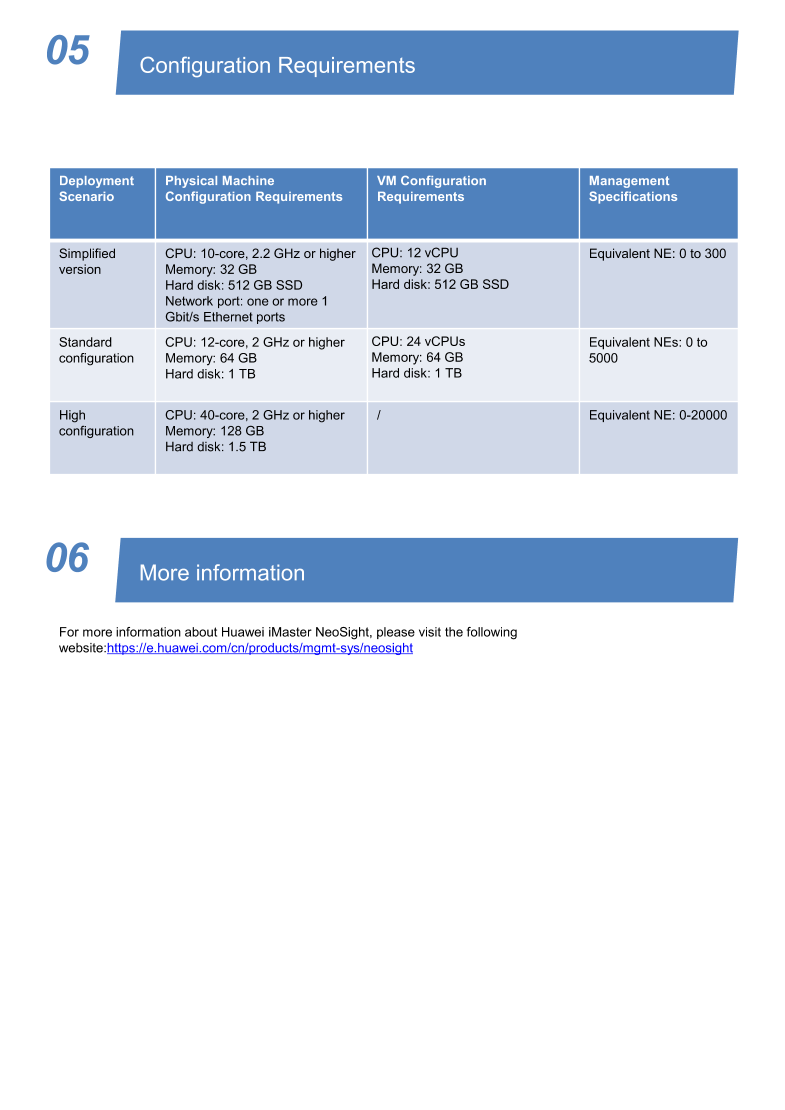 iMaster NeoSight 24.1 Brochure
