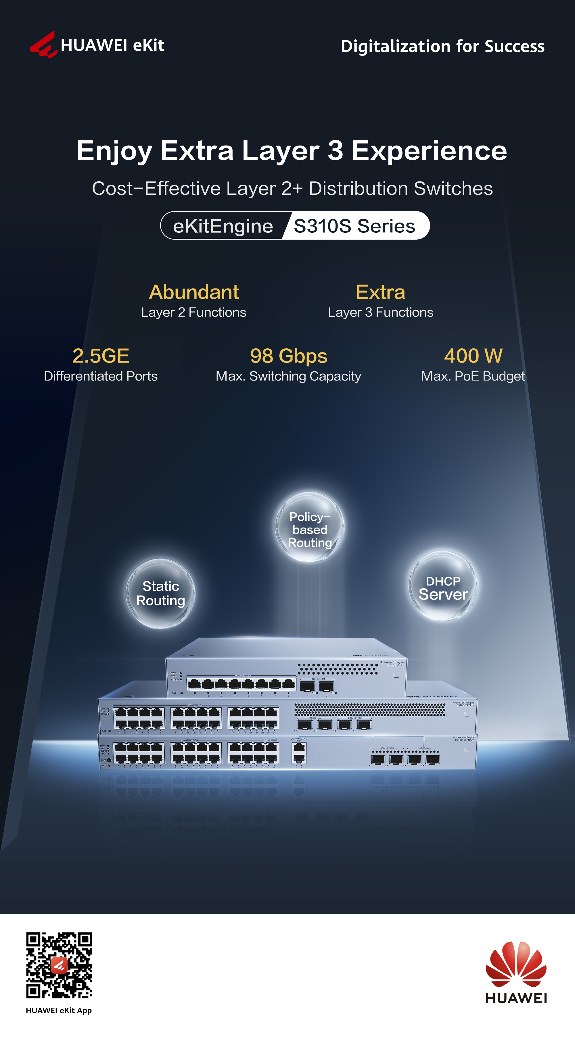 HUAWEI eKitEngine S310S Poster