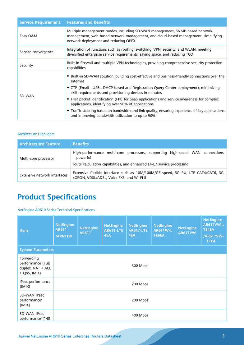 Huawei NetEngine AR610 Series Enterprise Routers Datasheet