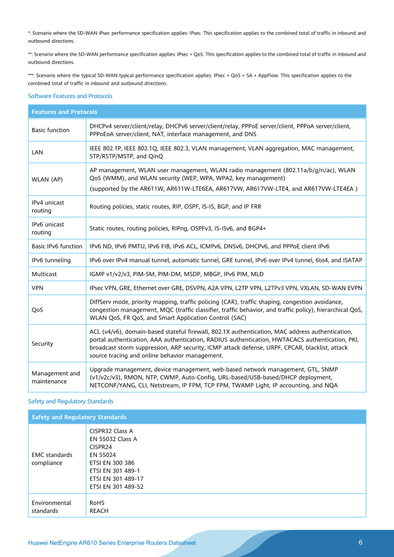 Huawei NetEngine AR610 Series Enterprise Routers Datasheet