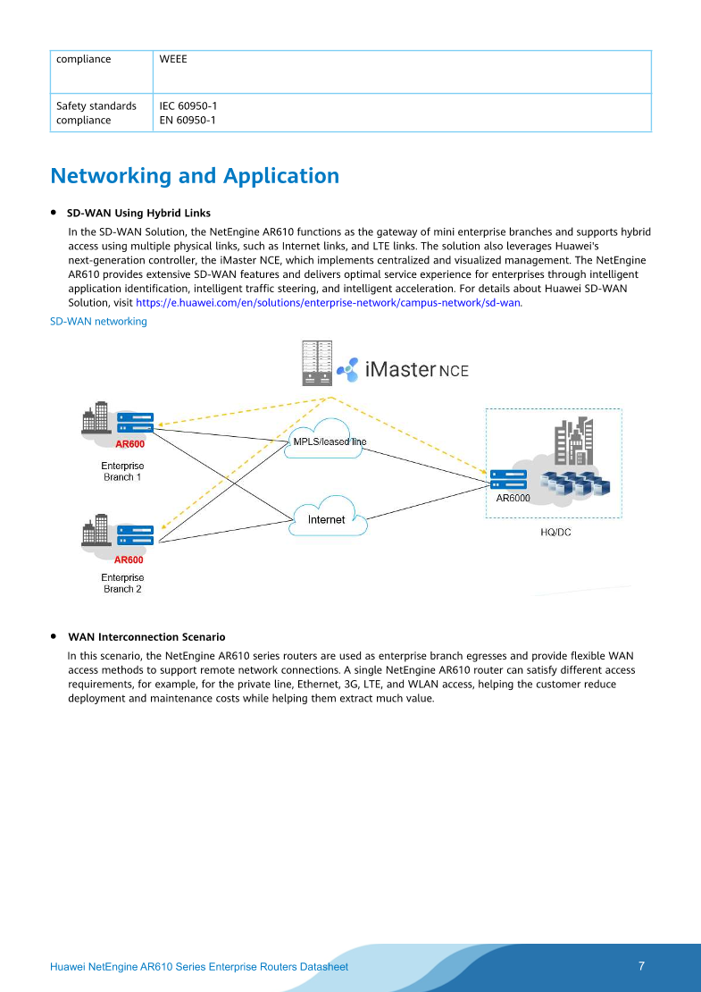 Huawei NetEngine AR610 Series Enterprise Routers Datasheet