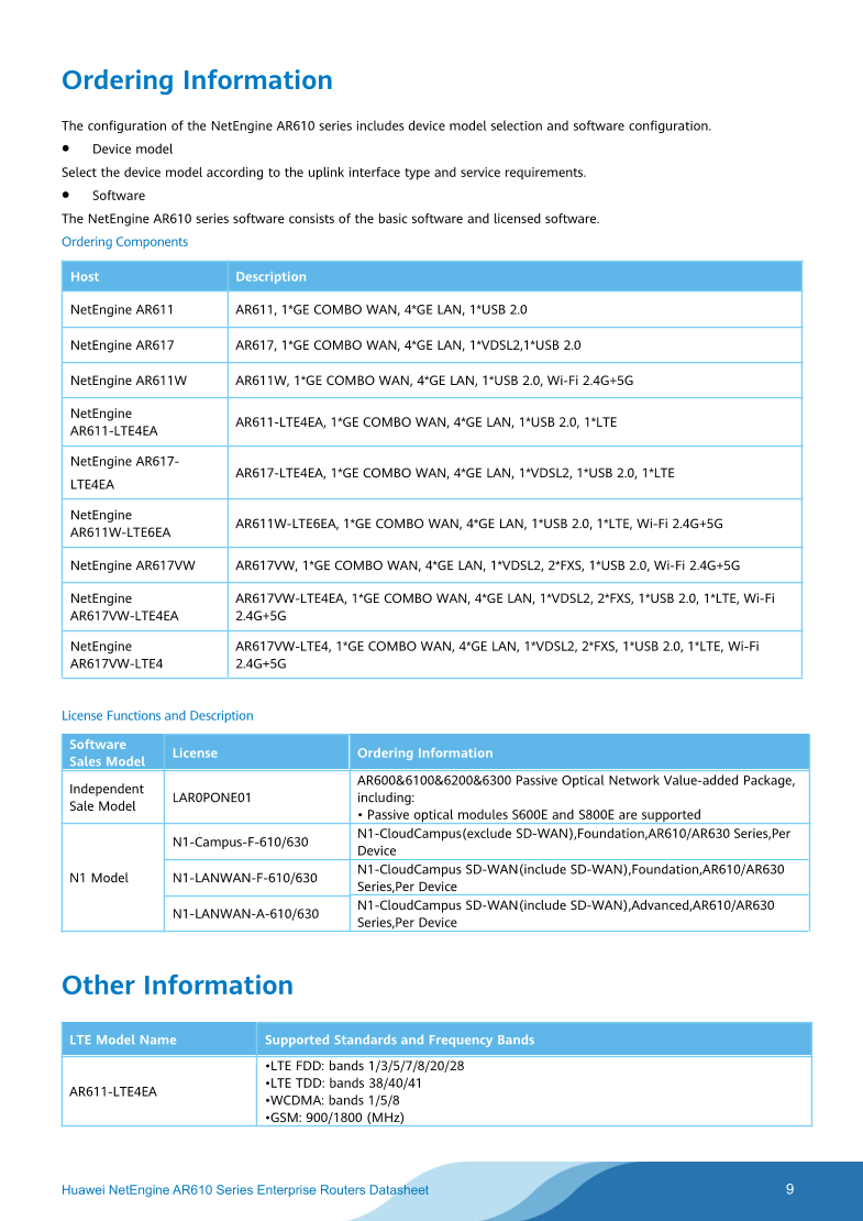 Huawei NetEngine AR610 Series Enterprise Routers Datasheet