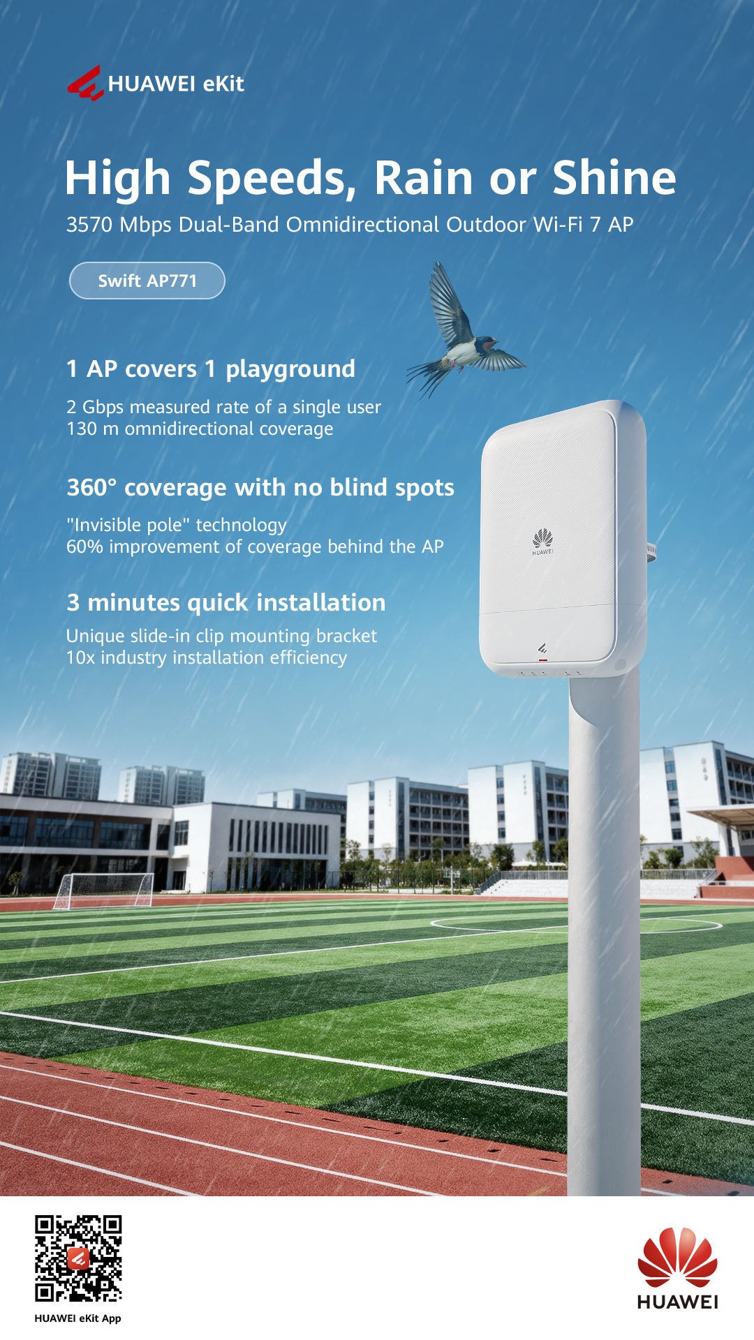 HUAWEI eKitEngine AP771 Poster