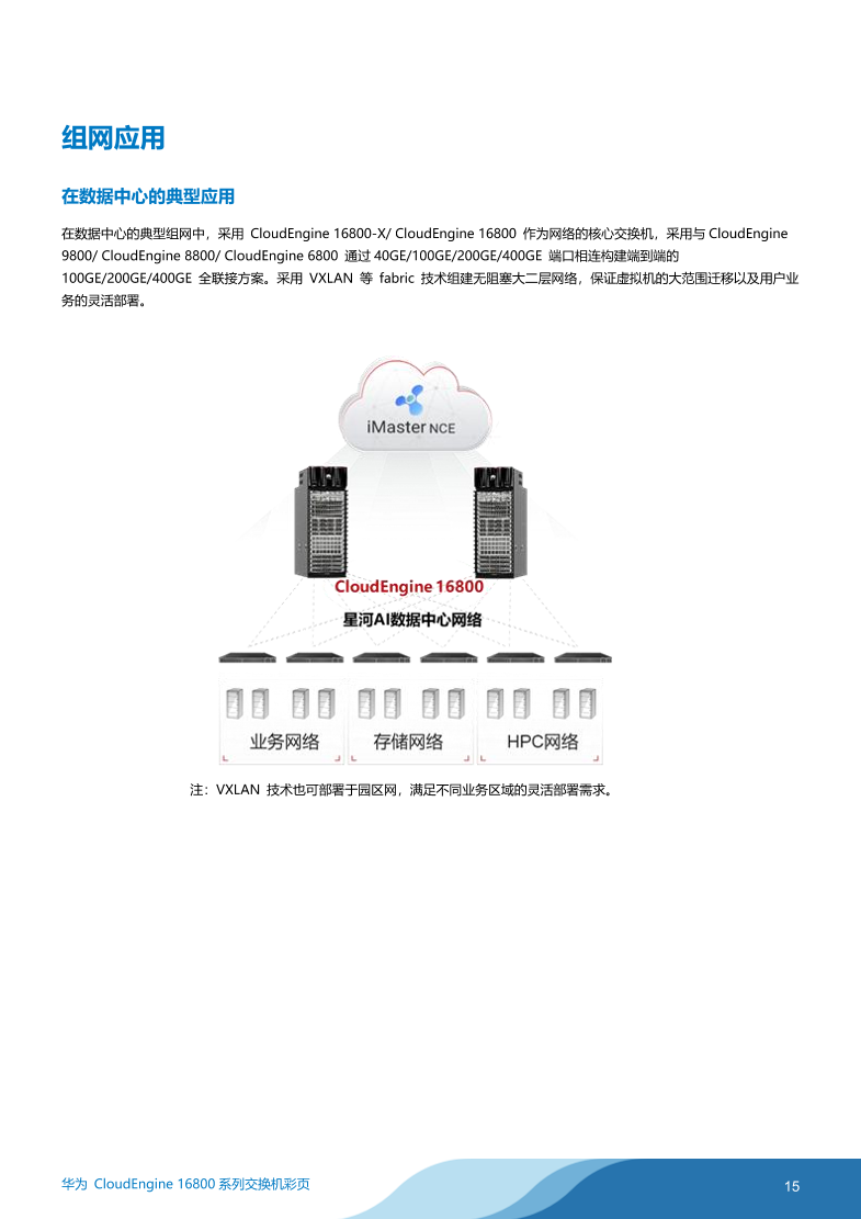 华为 CloudEngine 16800 系列数据中心交换机彩页 - 华为企业业务