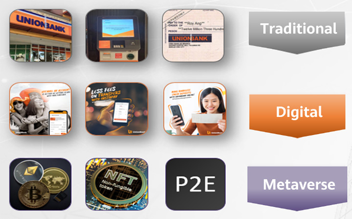 UnionBank of the Philippines Leads the New Era of Intelligent Finance ...