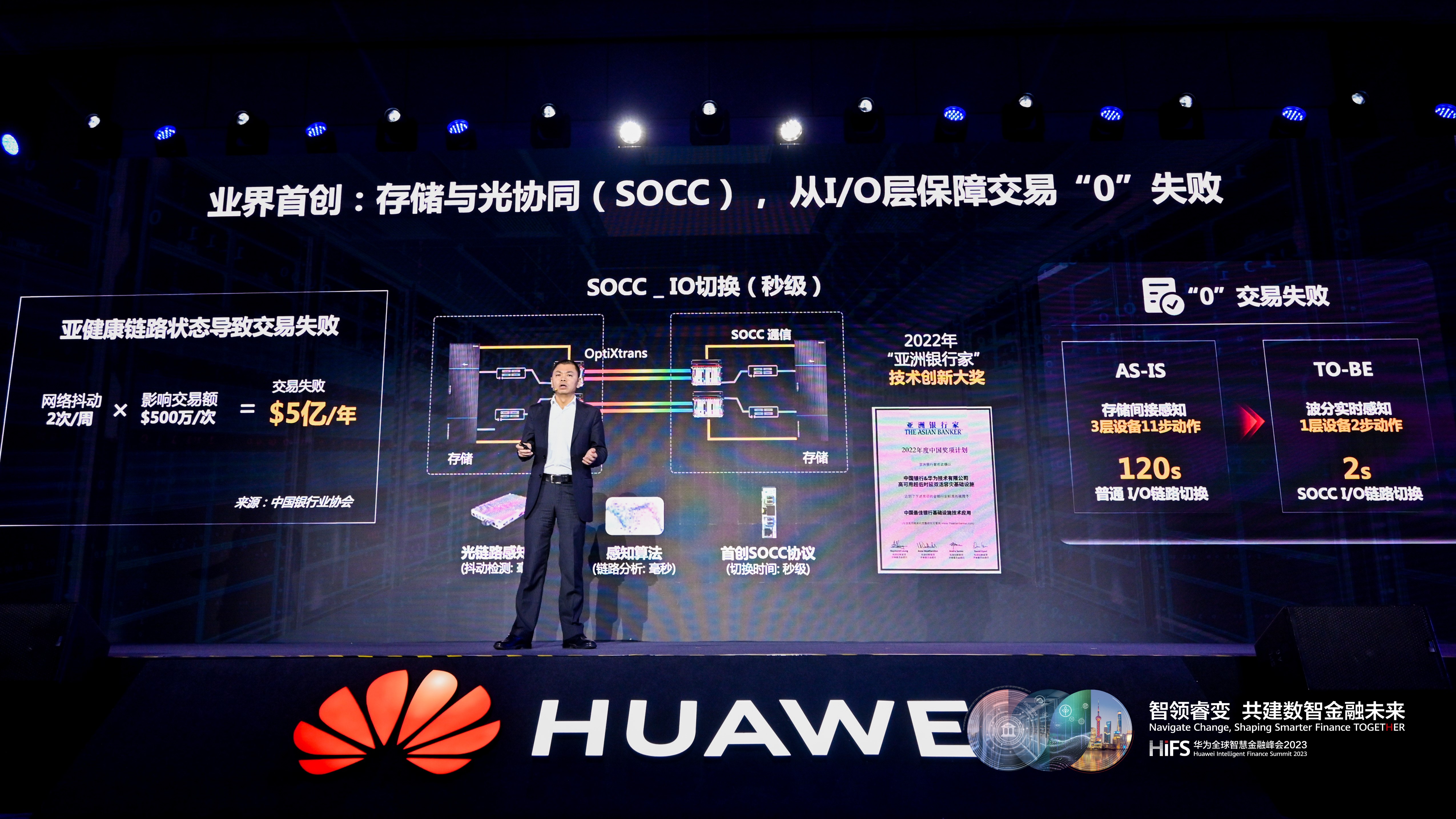华为面向金融行业发布5大领域创新解决方案 - 华为企业业务