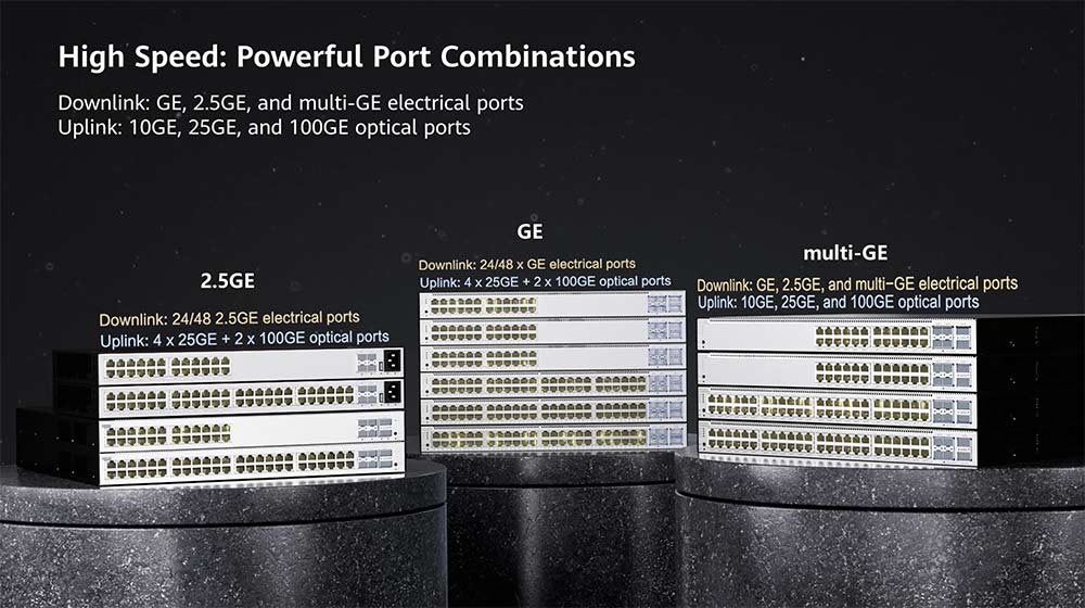 Why Are Huawei High-Quality Multi-GE Switches the Best Choice for Wi-Fi ...