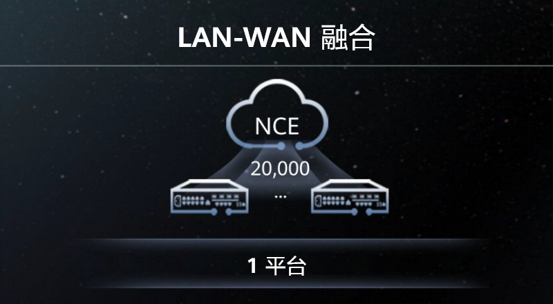 始终坚持客户体验优先，华为SD-WAN蝉联“客户之选” - 华为企业业务