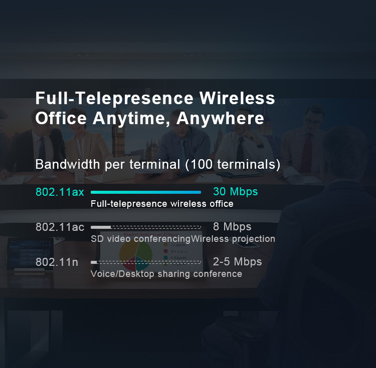 X-Gen Wi-Fi